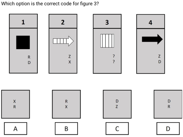 Abstract Reasoning Tests: 100s of Practice Questions & Answers